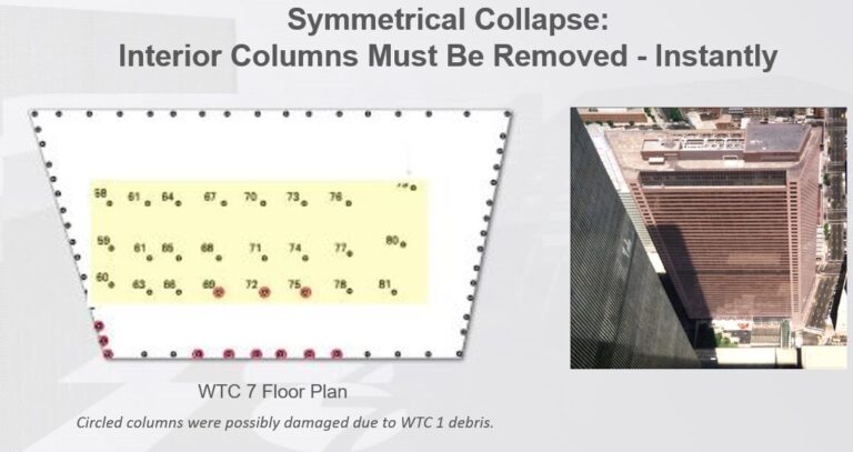 Part 1: The Controlled Demolition of Building 7