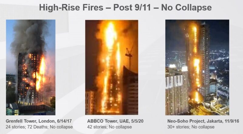 Part 1: The Controlled Demolition of Building 7